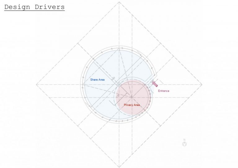 Data Informed Structure_Radial Frame – IAAC Blog