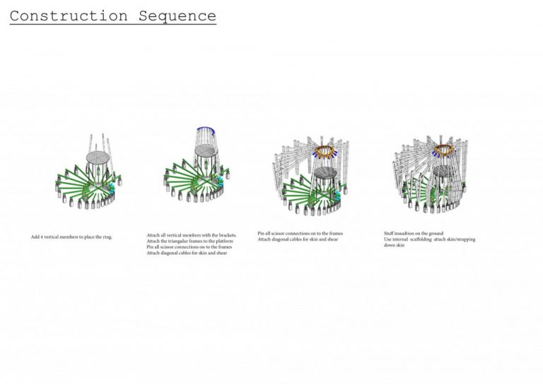 Data Informed Structure_Radial Frame – IAAC Blog