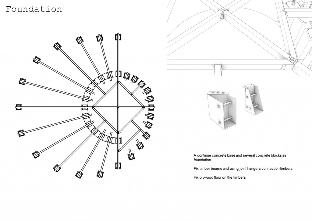 Data Informed Structure_Radial Frame – IAAC Blog