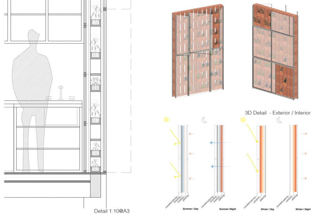 THE WATT HOUSE – IAAC Blog