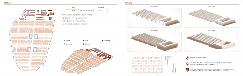 SURUC CAMP – IAAC Blog
