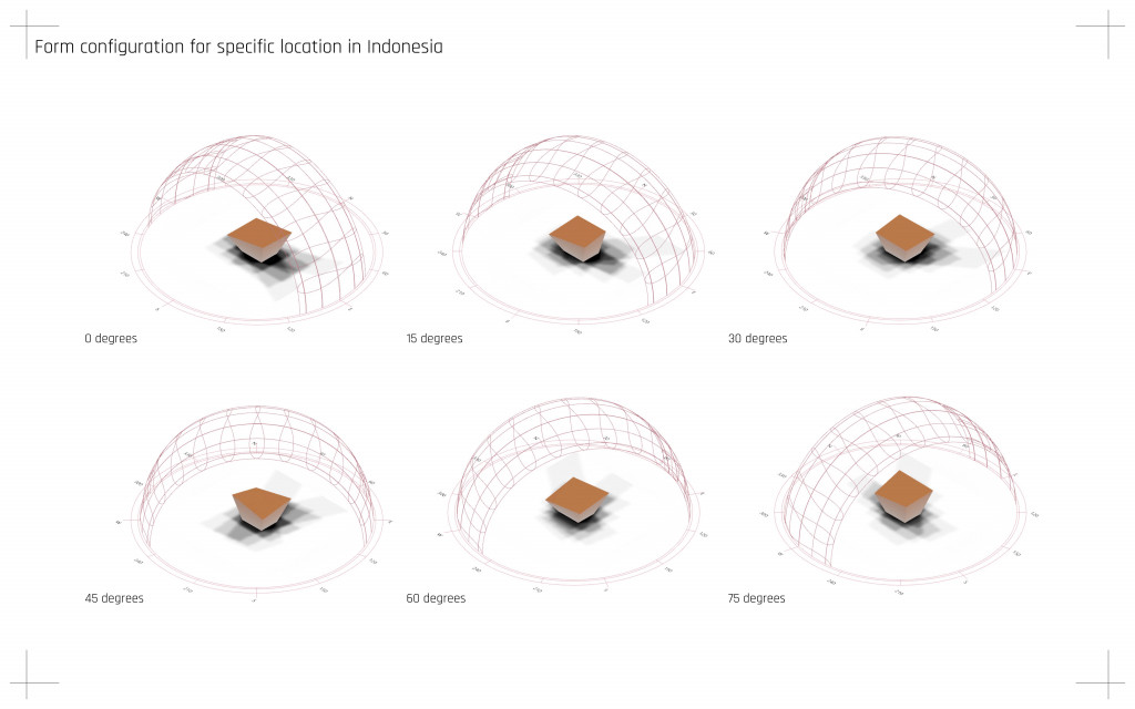 Plastic Emergency Architecture: creating low-cost, accessible ...