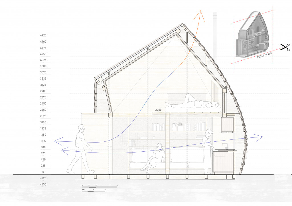 The Square Root House – IAAC Blog