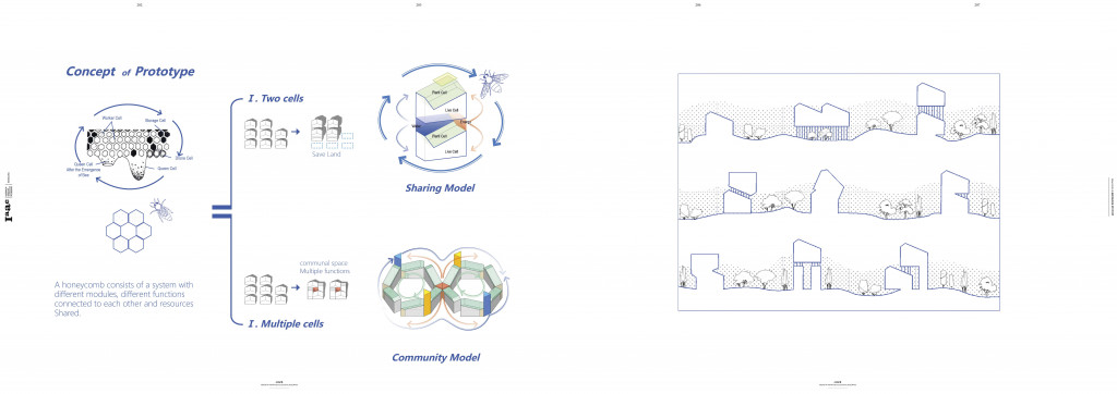 The Roof . II – IAAC Blog
