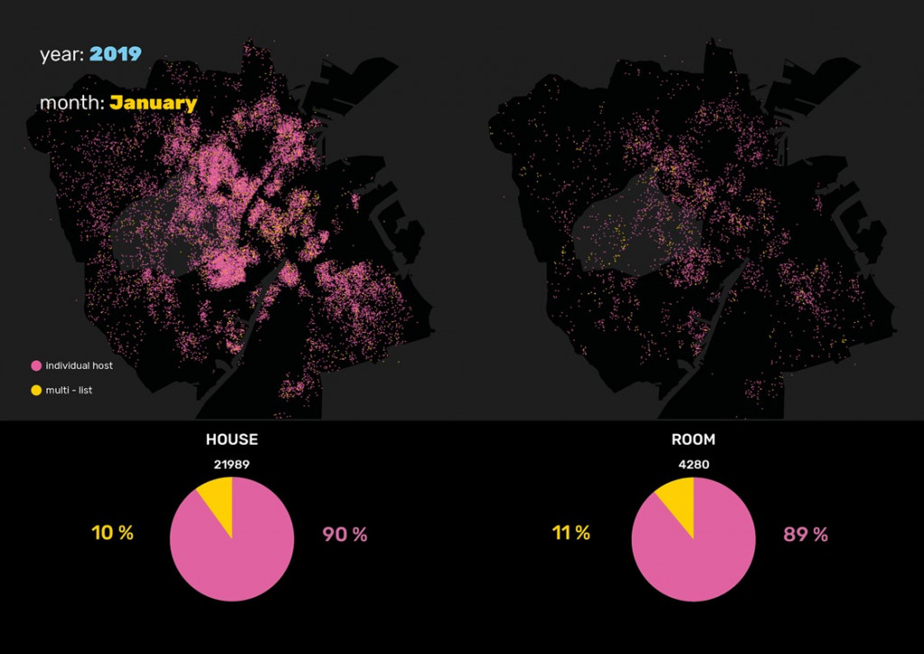 CAPITALISM IN A SHARING CITY – IAAC Blog