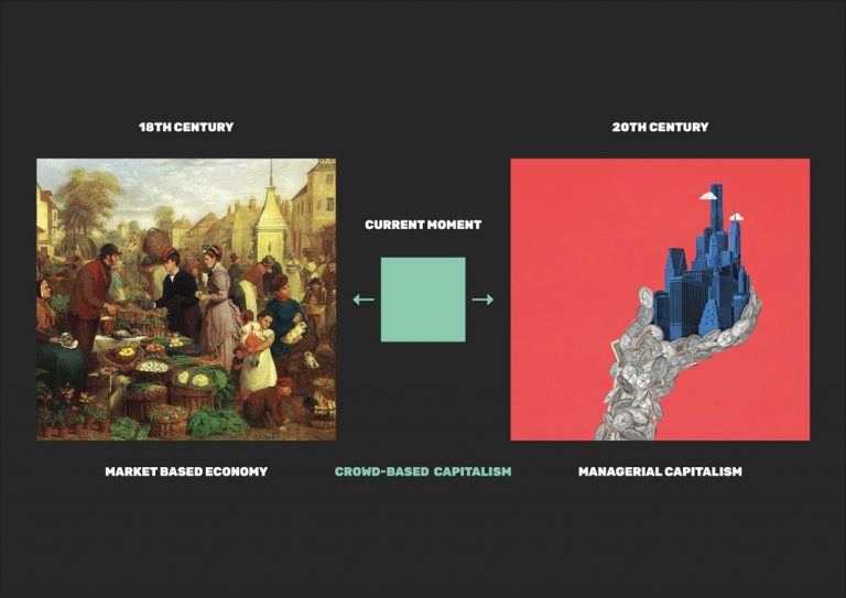 CAPITALISM IN A SHARING CITY – IAAC Blog