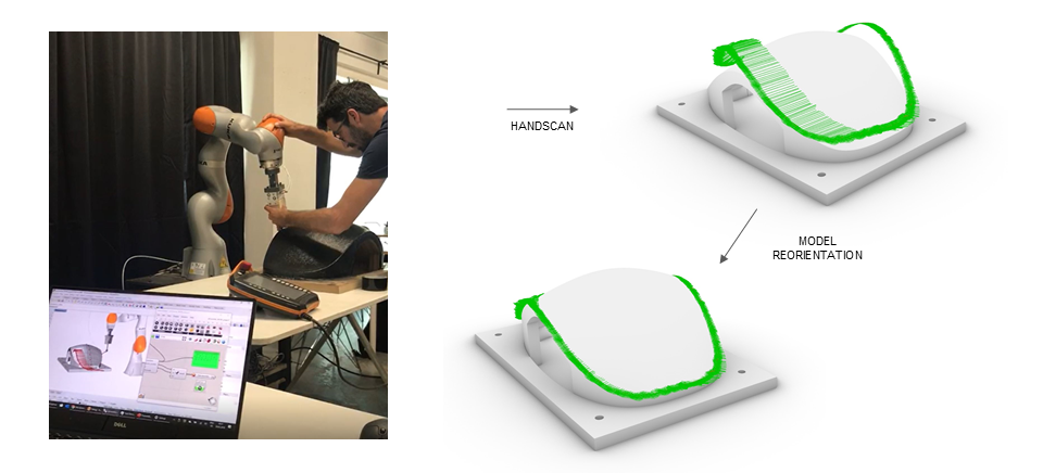 ROBOTIC TACTILE SCANNING – IAAC Blog