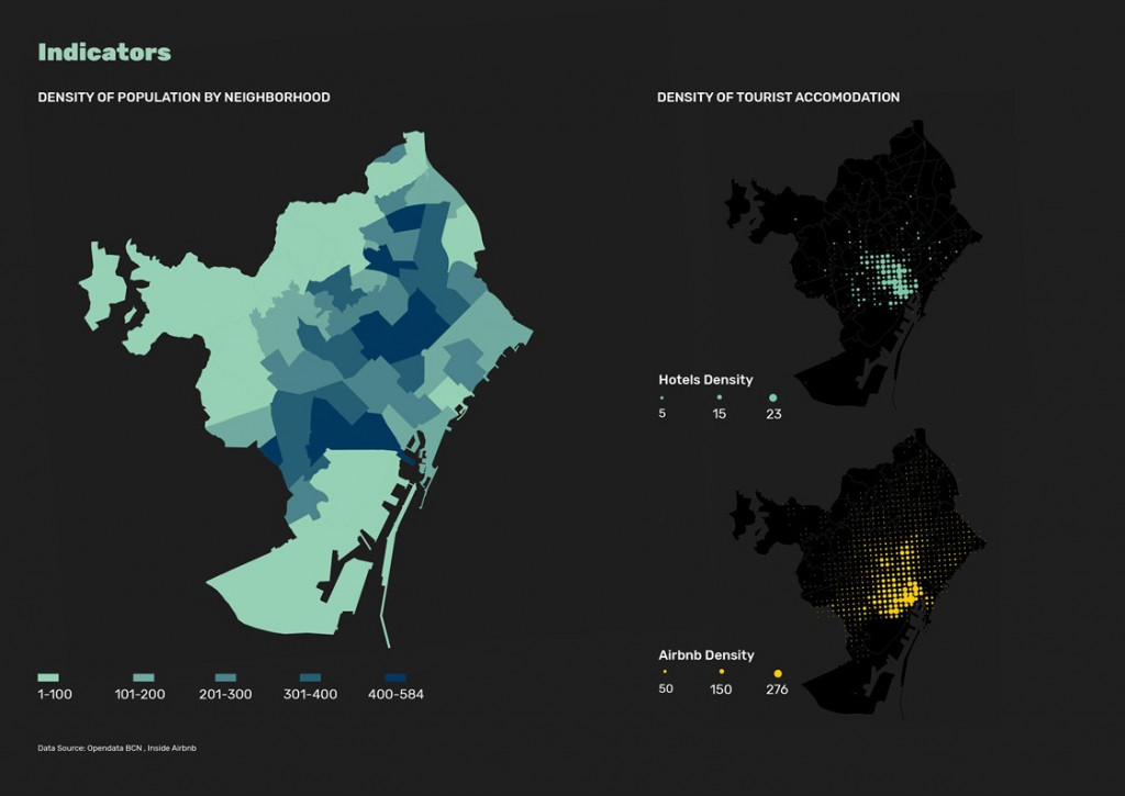 CAPITALISM IN A SHARING CITY – IAAC Blog