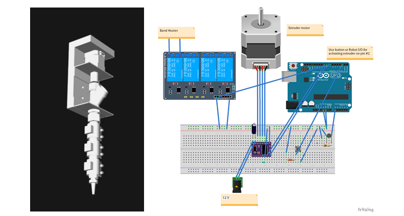 FEEDBACK FOR 3D-PRINTING – IAAC Blog