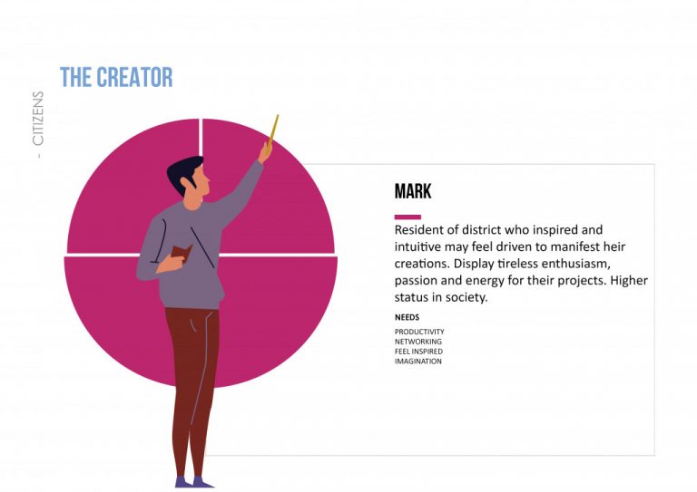 Talent Kitchen – IAAC Blog