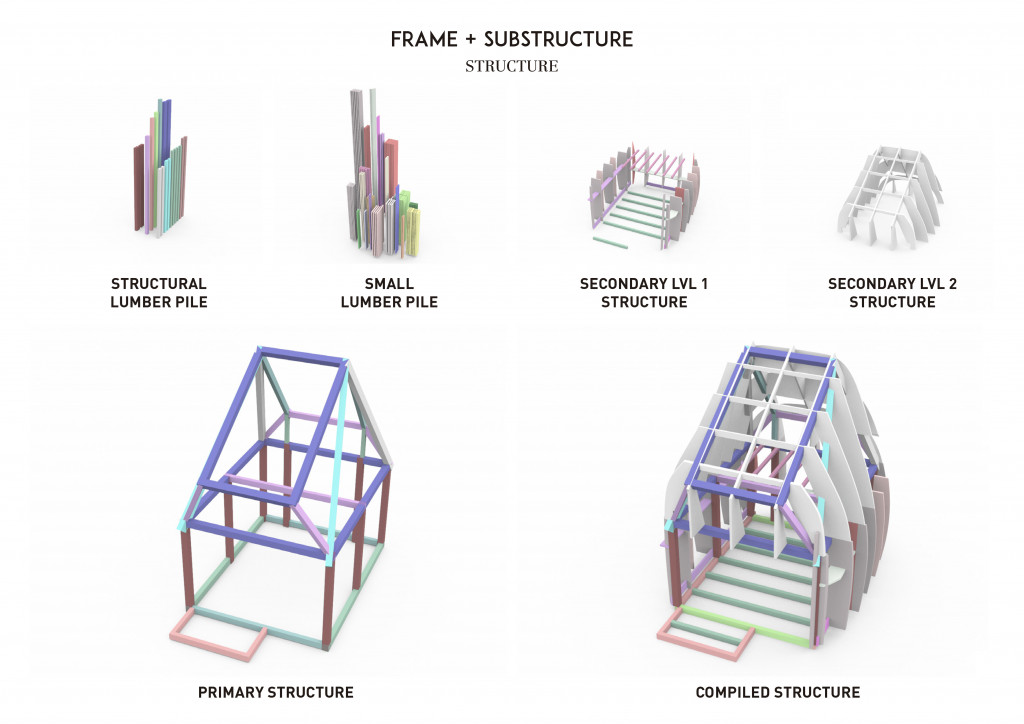 The Square Root House – IAAC Blog