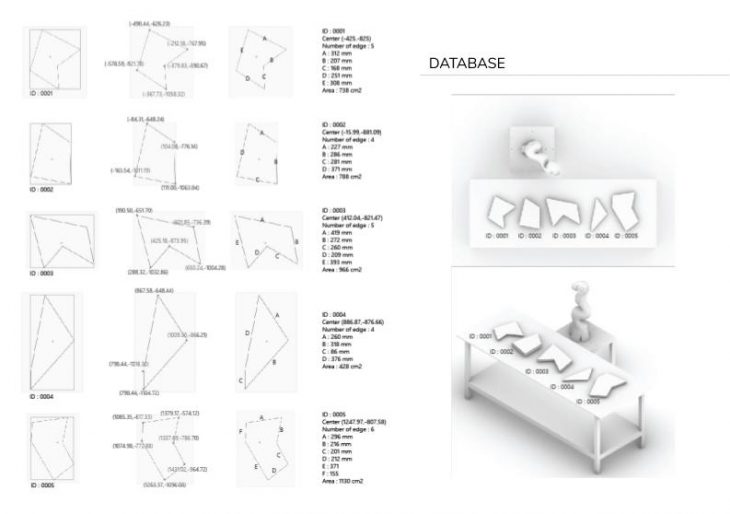 Autonomous 3D Scan – IAAC Blog