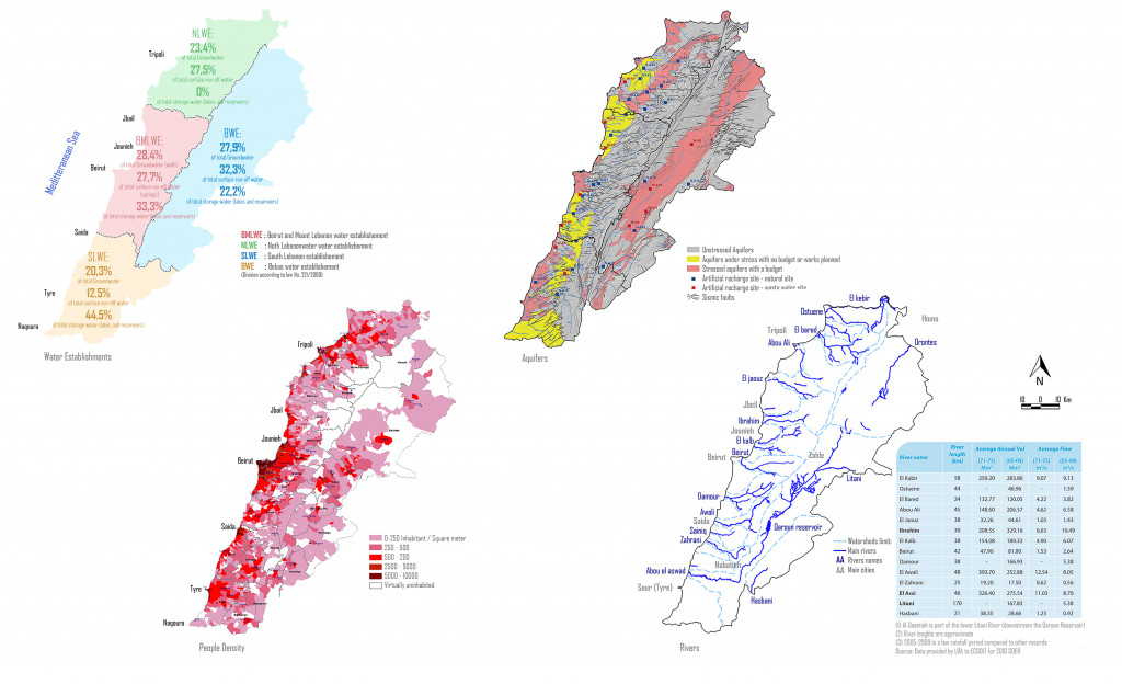 BE'ROT a metabolic cycle for the Greater Beirut Area – IAAC Blog