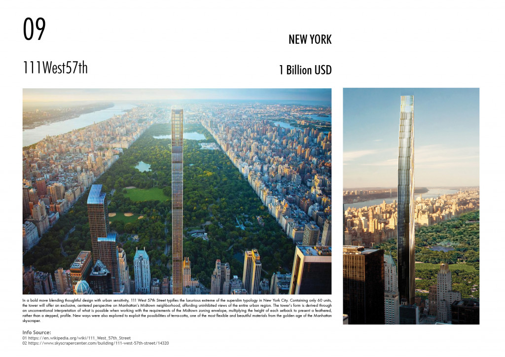 Sky Oblelisk in the age of Financial Capitalism – IAAC Blog