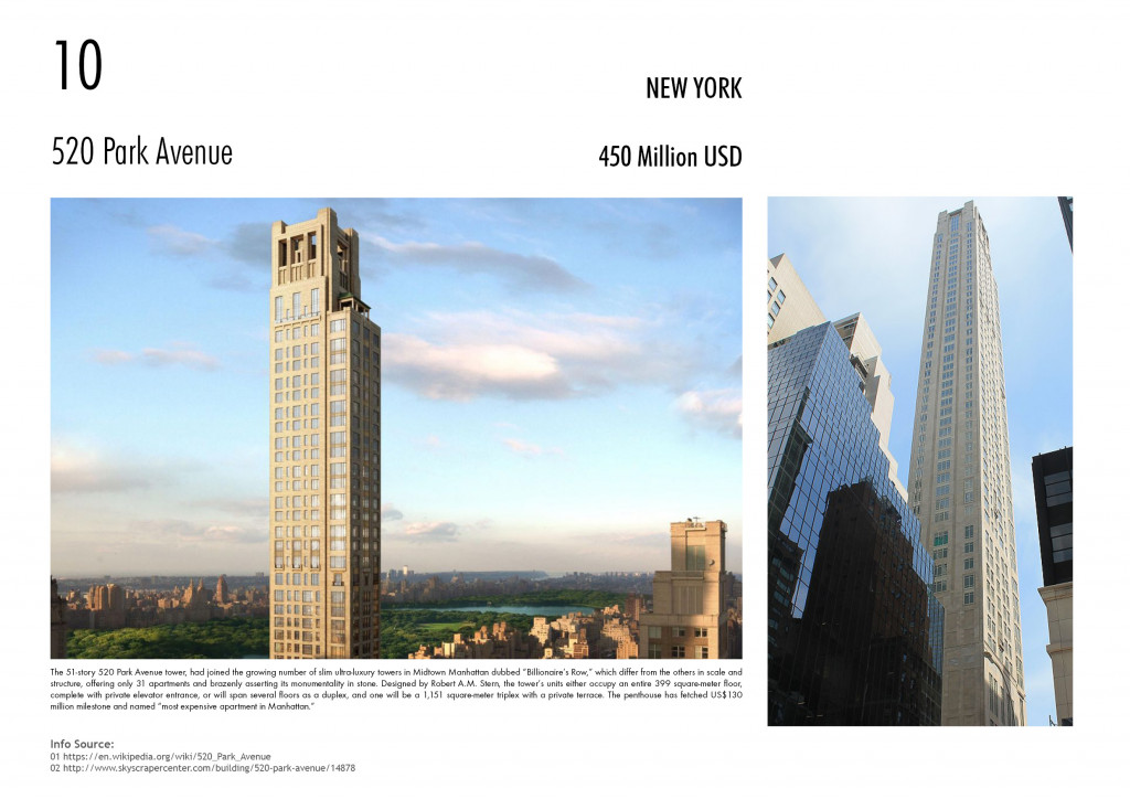 Sky Oblelisk in the age of Financial Capitalism – IAAC Blog