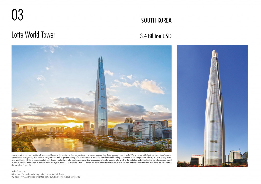 Sky Oblelisk in the age of Financial Capitalism – IAAC Blog