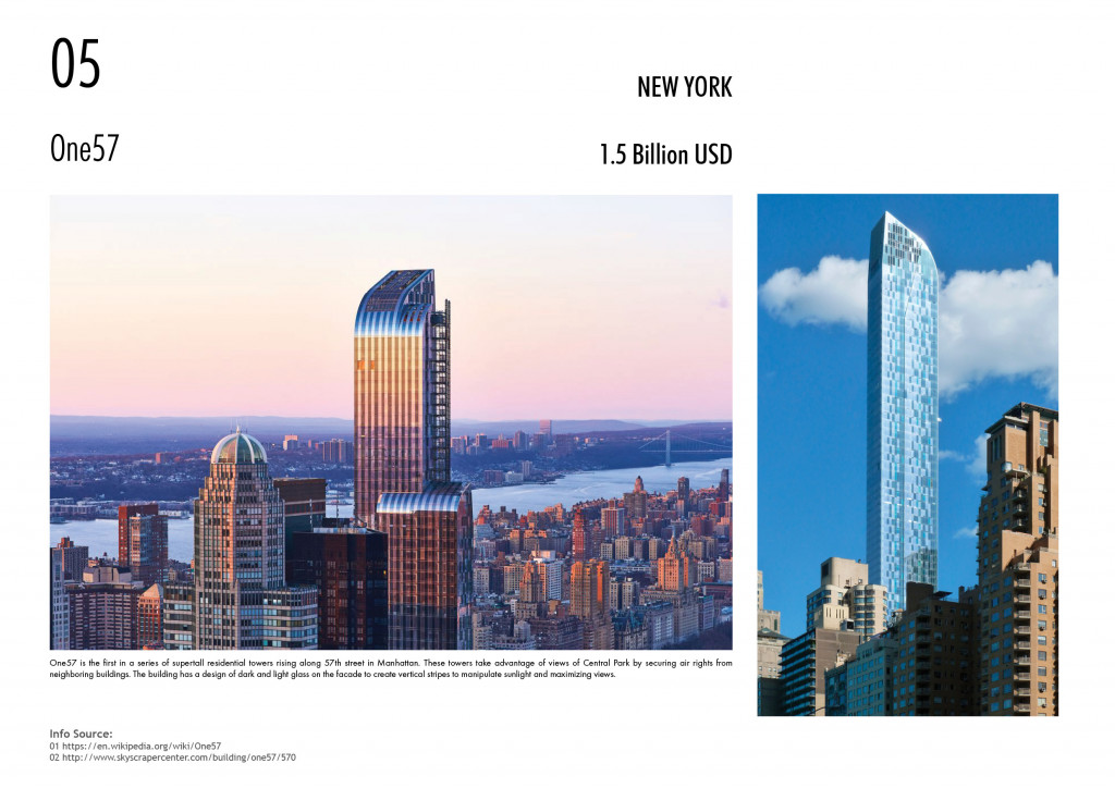 Sky Oblelisk in the age of Financial Capitalism – IAAC Blog