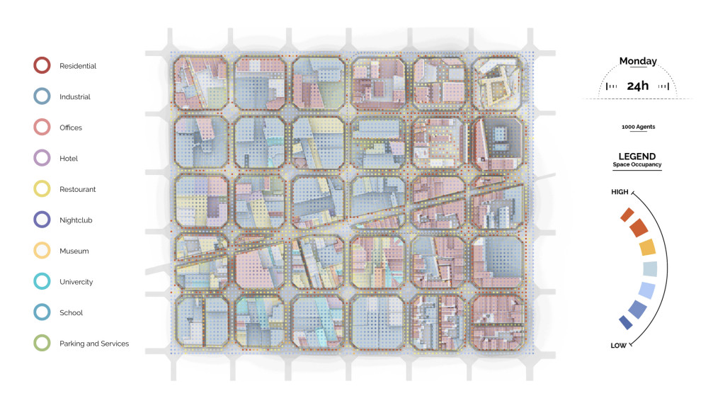 Synapse 2.0 – IAAC Blog