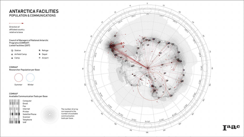 The Knowledge of Antarctica – IAAC Blog