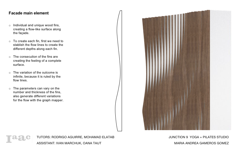Parametric Skins – IAAC Blog