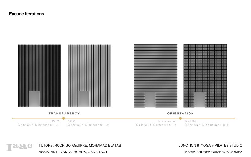 Parametric Skins – IAAC Blog