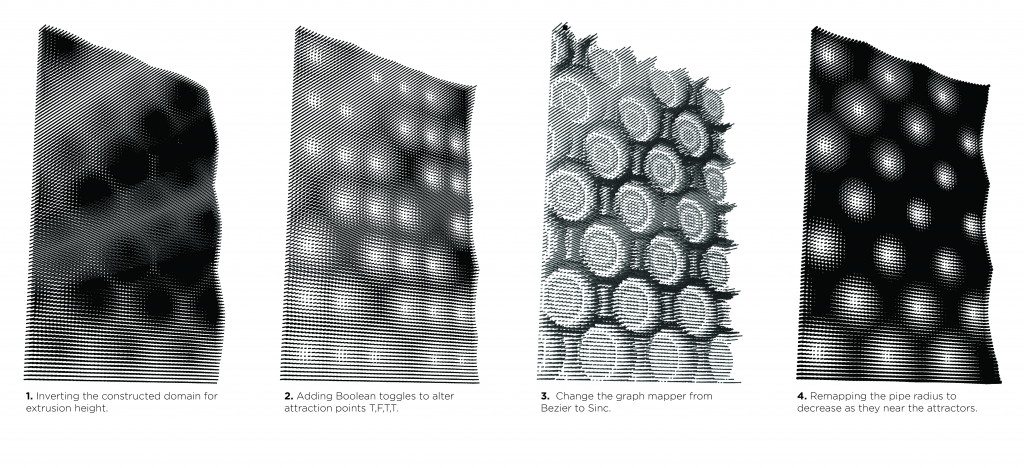 PARAMETRIC SKINS / BAD CAFÉ – IAAC Blog