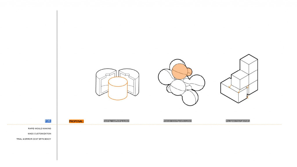 Space Filling / W1.1 [Force Form] – IAAC Blog