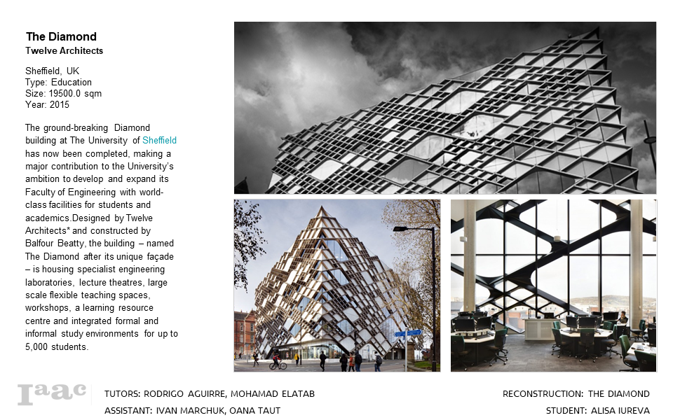 Parametric Skins — reconstruction: The Diamond – IAAC Blog