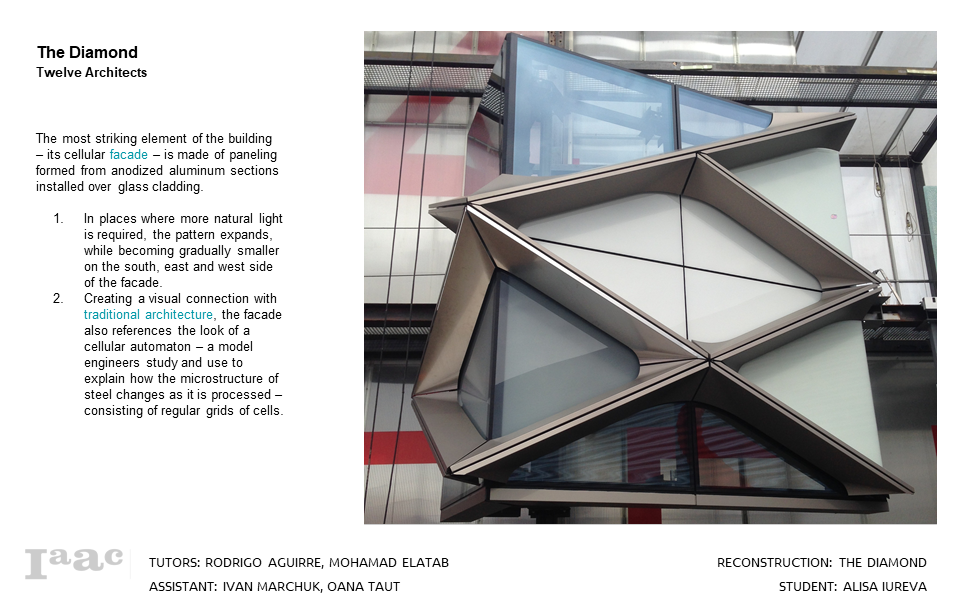 Parametric Skins — reconstruction: The Diamond – IAAC Blog