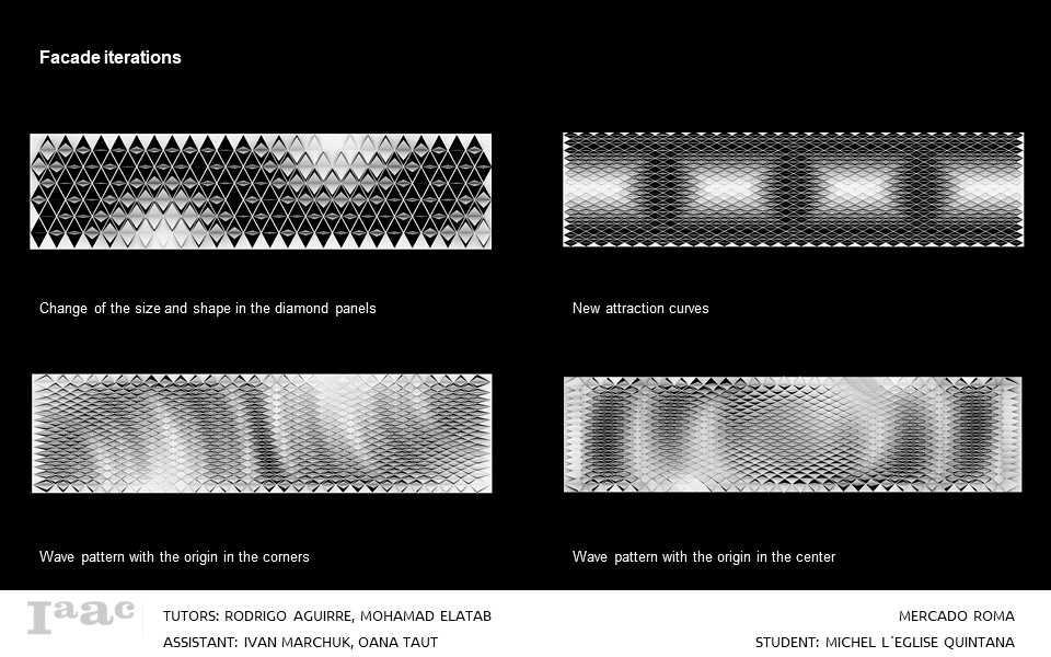 PARAMETRIC SKINS/MERCADO ROMA – IAAC Blog