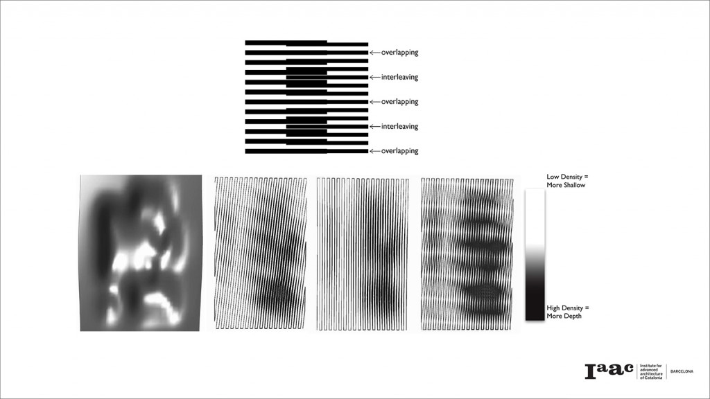 Moiré Pattern to ISF – IAAC Blog