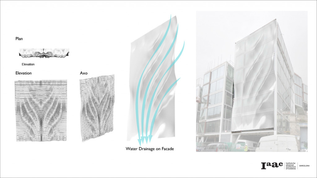 Moiré Pattern to ISF – IAAC Blog