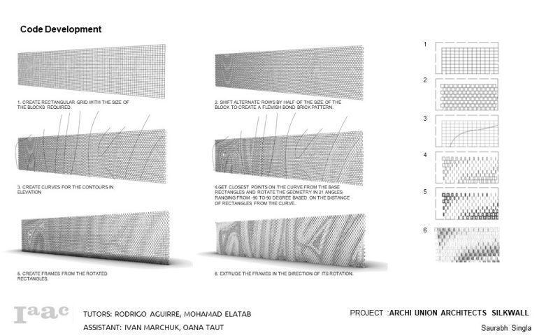 PARAMETRIC SKIN- SILK WALL- IAAC BLOG-ASSIGNMENT 1