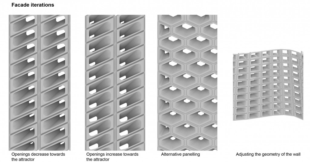 Parametric Skins / The Broad – IAAC Blog