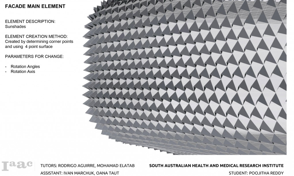 PARAMETRIC SKINS // SOUTH AUSTRALIAN HEALTH AND MEDICAL RESEARCH ...