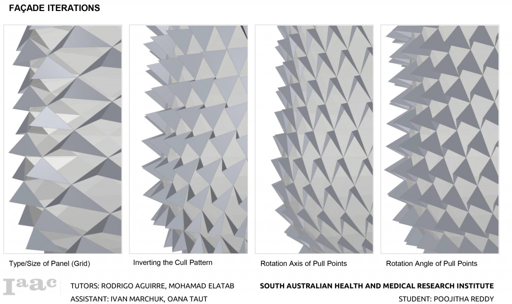 PARAMETRIC SKINS // SOUTH AUSTRALIAN HEALTH AND MEDICAL RESEARCH ...