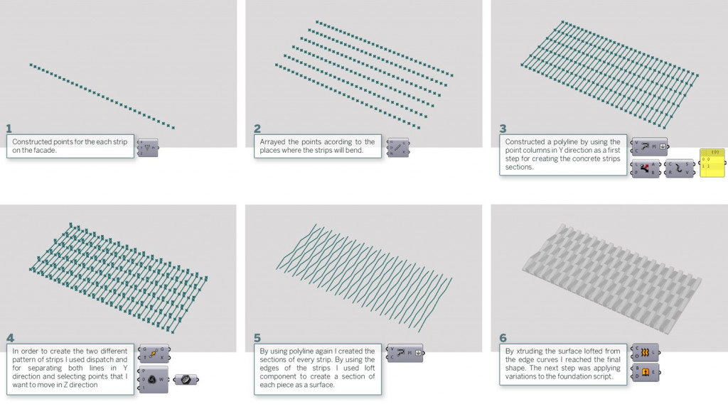 PARAMETRIC SKINS / ARGOS – IAAC Blog