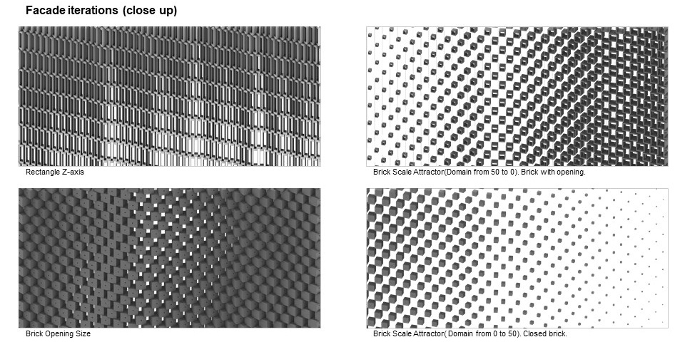 Parametric Skins: AU Office and Exhibition Space – IAAC Blog