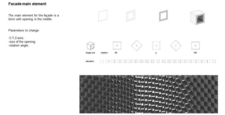 Parametric Skins: AU Office and Exhibition Space – IAAC Blog