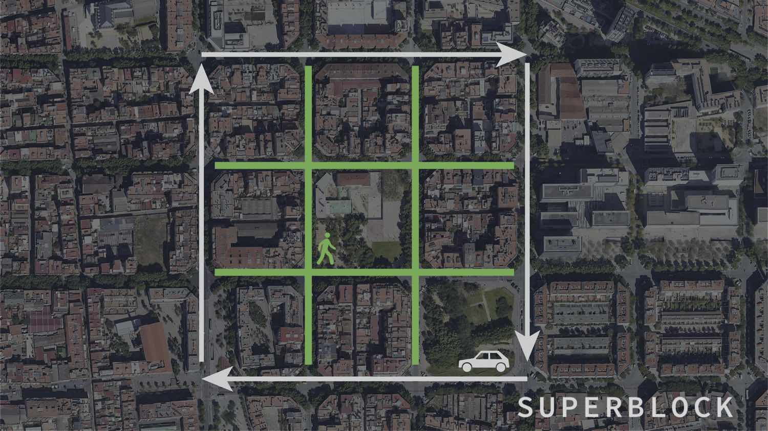 Superwalk – IAAC Blog
