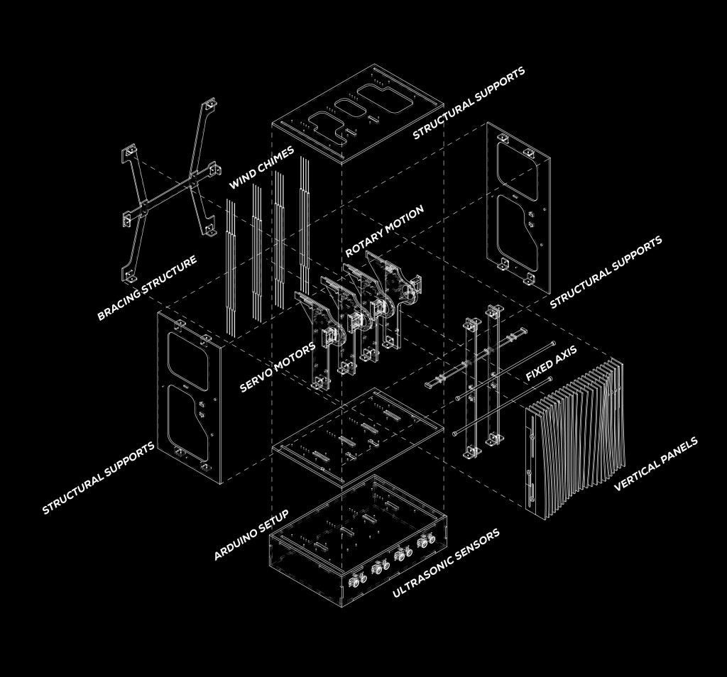 THE ORCHESTRA – IAAC Blog