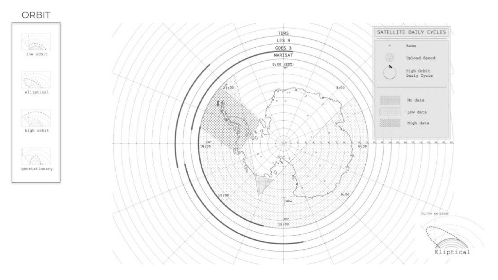 Proactive Connectivity – IAAC Blog