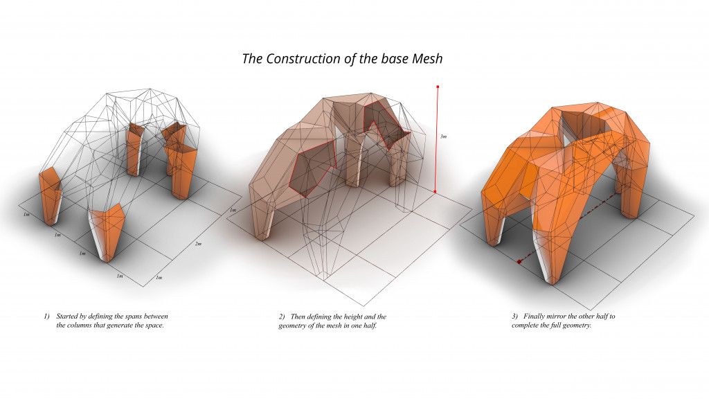 Geometrical Iterations// Subdivision Design Strategy // Software I ...