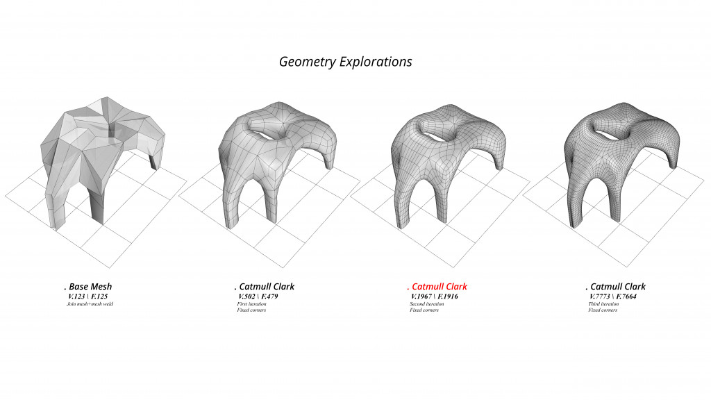 Geometrical Iterations// Subdivision Design Strategy // Software I ...