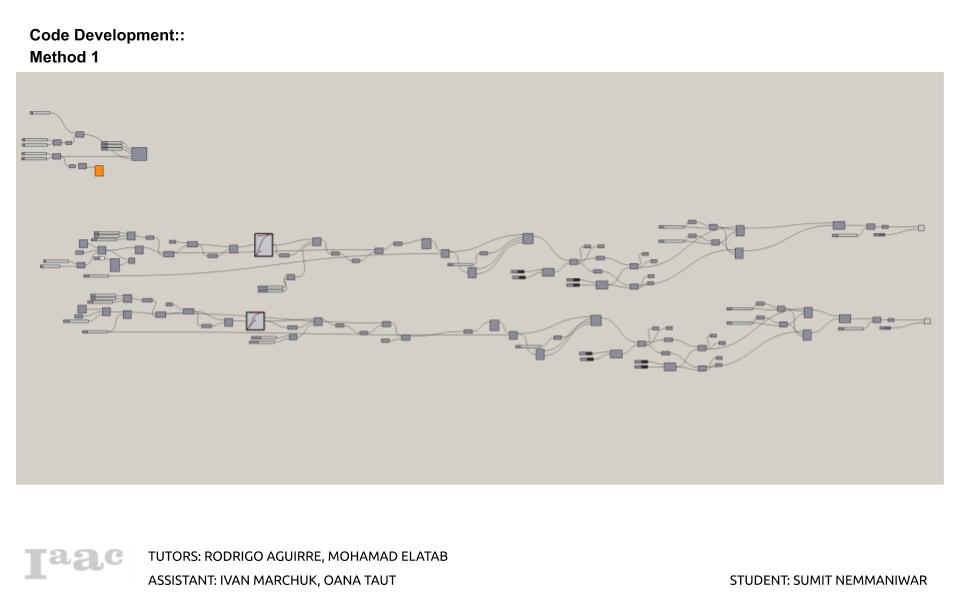 Animated Systems : 80 Hz Pavilion – IAAC Blog