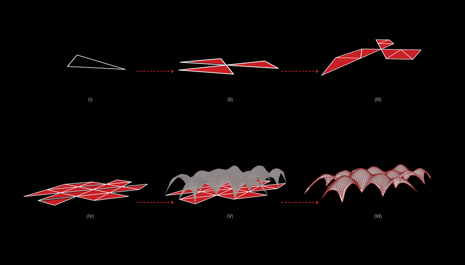 Animated Systems - Shellstar Pavilion – IAAC Blog