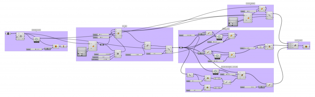 Animated Systems, Lilas Installation, ZHA – IAAC Blog