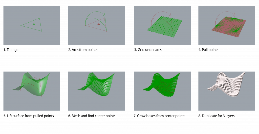 ANIMATED SYSTEMS : Boxel Pavilion – IAAC Blog