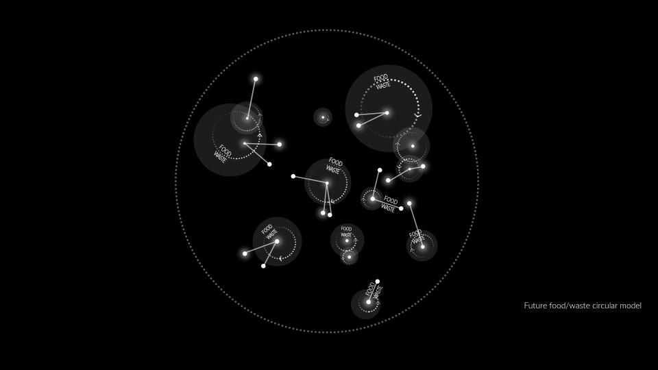 Circularity at the pole – IAAC Blog
