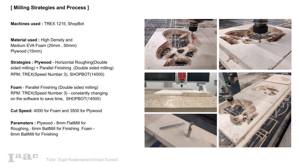 Digital Fabrication – IAAC Blog